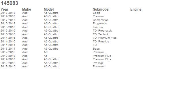 Thule Thule Fit Kit 145083, Truck Accessory Center